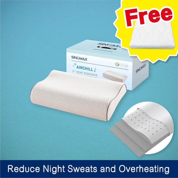 Store Locator - SINOMAX | Innovation For Sleep